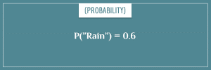 What Is Bayes' Theorem? A Friendly Introduction - Probabilistic World