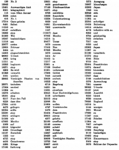 Cryptography During World War I - Probabilistic World