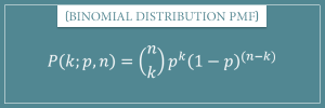 Binomial Distribution Mean and Variance Formulas (Proof ...