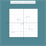 What are Mathematical Functions? - Probabilistic World