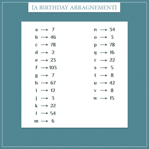 The Birthday Problem: Analytic Solution - Probabilistic World