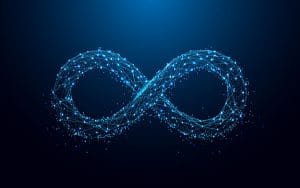 The Sum Operator: Everything You Need to Know - Probabilistic World