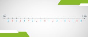 Introduction to Number Theory: The Basic Concepts - Probabilistic World