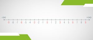 Introduction to Number Theory: The Basic Concepts - Probabilistic World